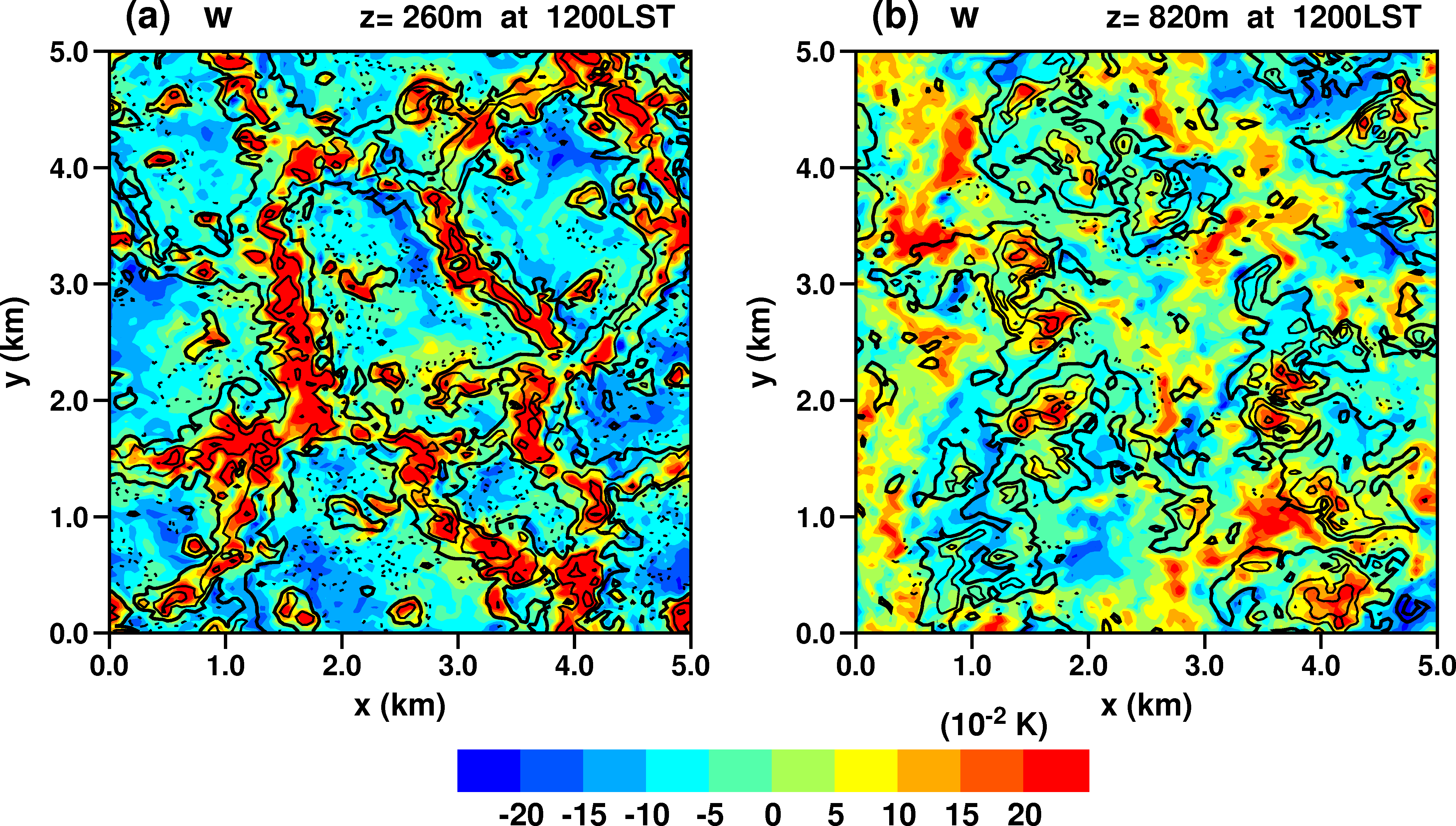 large eddy simulation les, cfd 乱流モデル – WIEJI